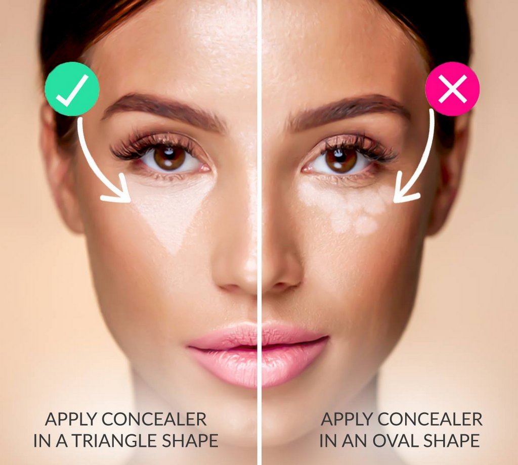 CONCEALER OR FOUNDATION? WHAT GOES FIRST! - Fashion & Lifestyle Blog ...